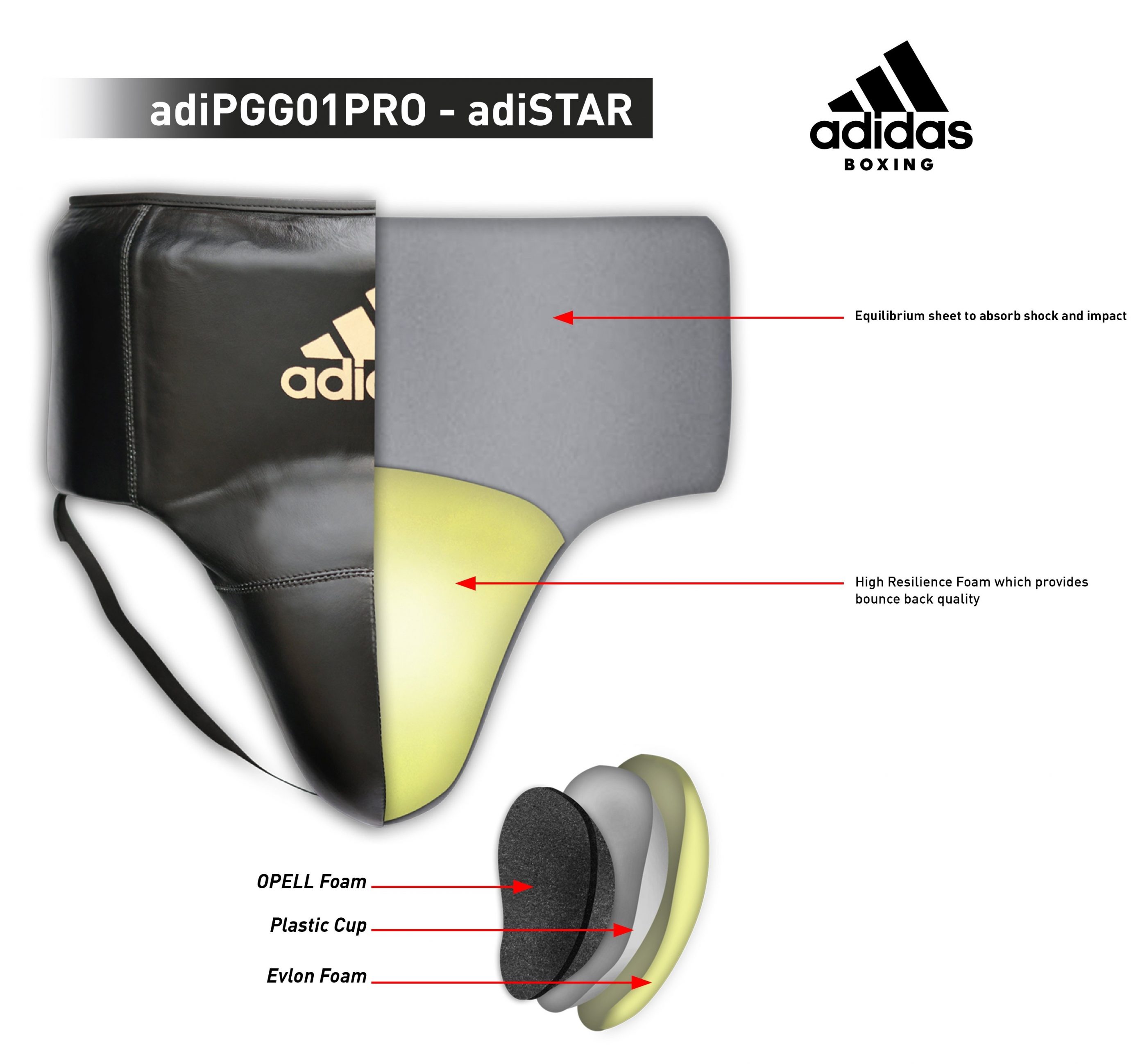 Adidas AdiStar Pro Groin Guard - Boxing Fit Academy